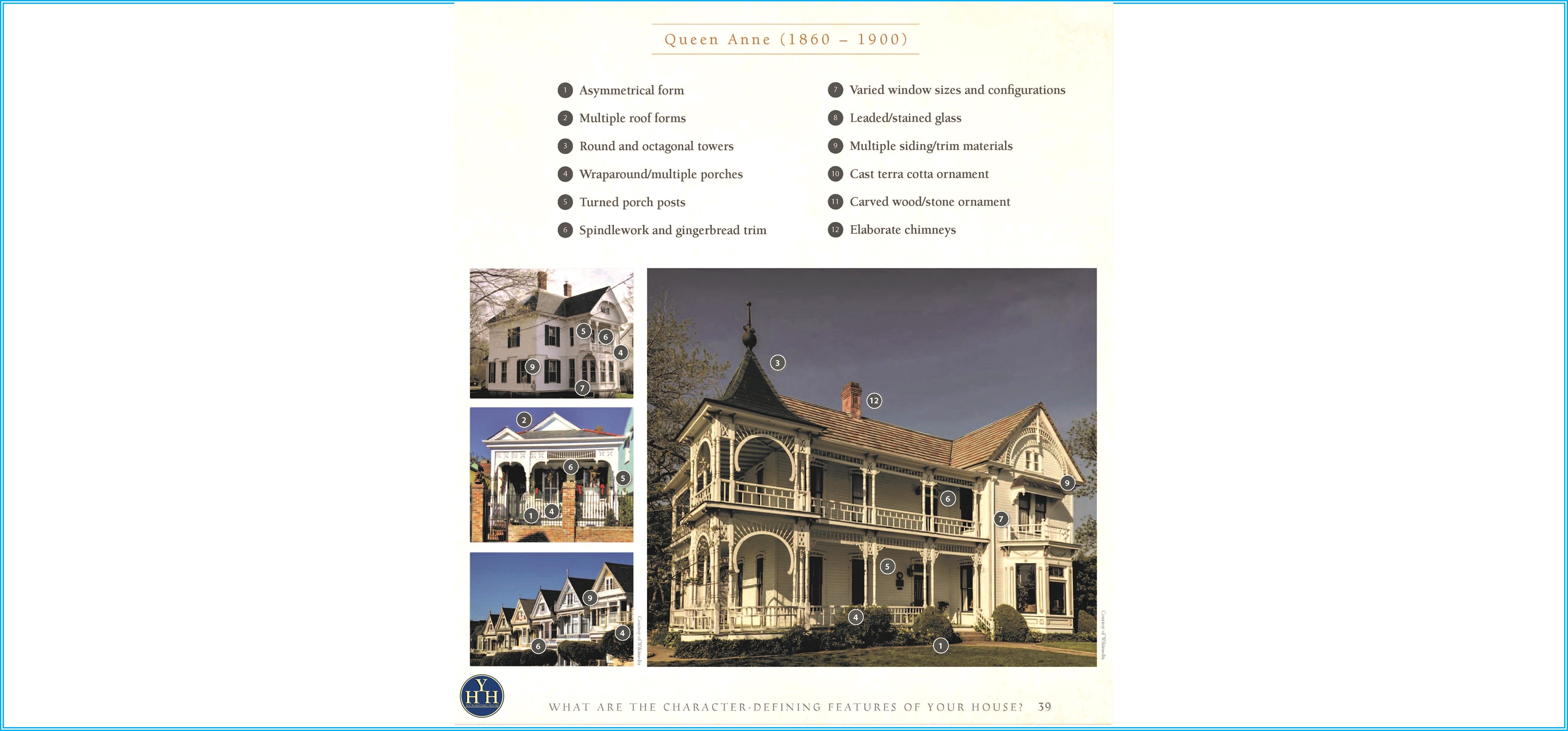 Key to Understanding Styles - Your Historic House